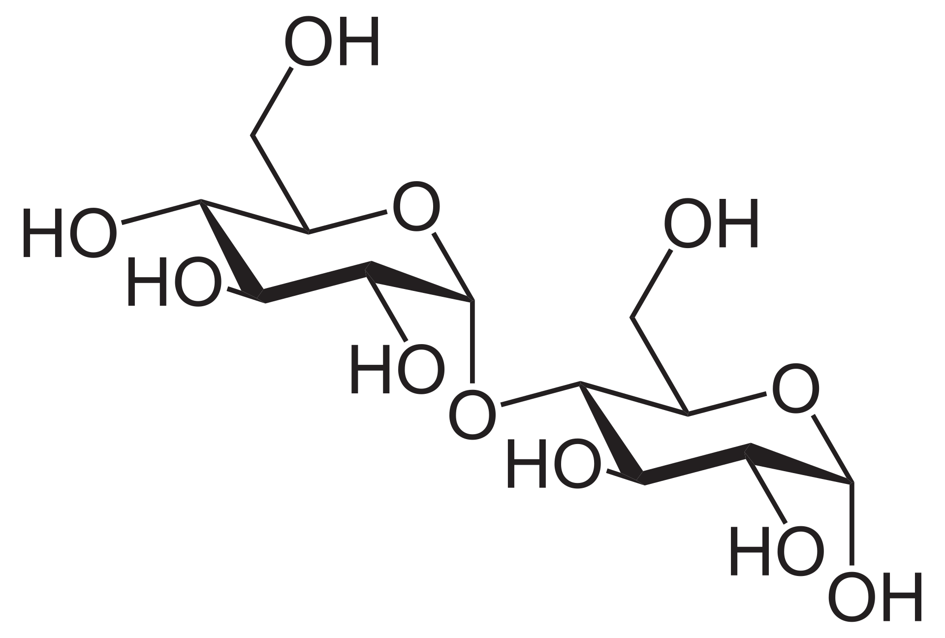 Maltose Analysis Service | MtoZ Biolabs