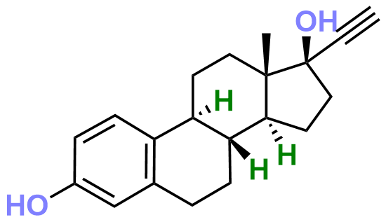 17α-Ethinylestradiol Analysis Service | Steroid hormones | MtoZ Biolabs
